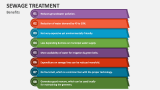 Sewage Treatment PowerPoint Presentation Slides - PPT Template