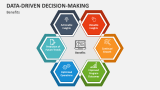 Data-Driven Decision-Making PowerPoint and Google Slides Template - PPT ...