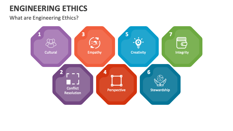 Engineering Ethics PowerPoint and Google Slides Template - PPT Slides Engineering Ethics PowerPoint and Google Slides Template - PPT Slides