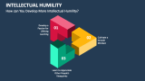 Intellectual Humility PowerPoint and Google Slides Template - PPT Slides