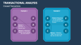 Transactional Analysis PowerPoint Presentation Slides - PPT Template