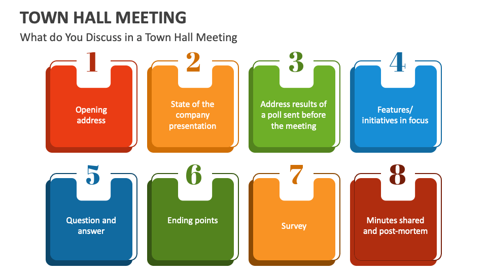 Town Hall Meeting PowerPoint and Google Slides Template - PPT Slides