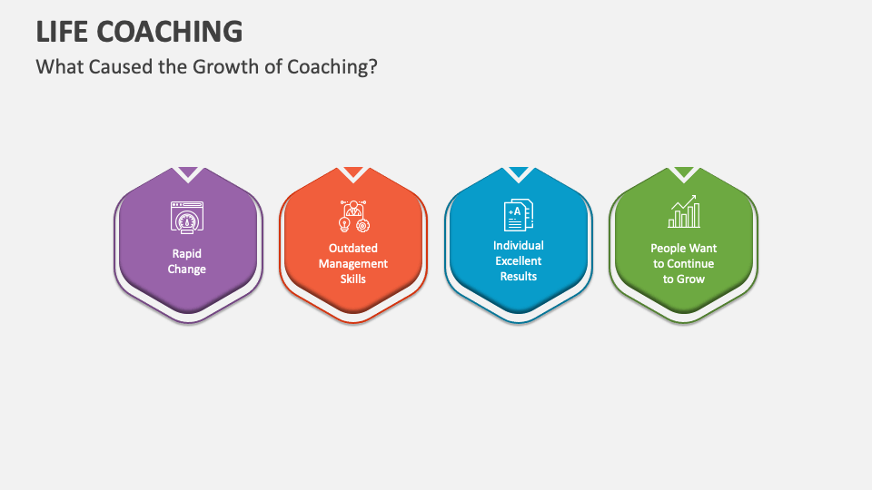 Life Coaching PowerPoint and Google Slides Template - PPT Slides