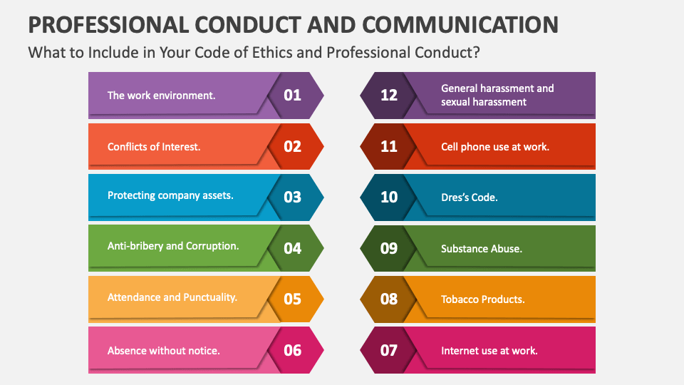 Professional Conduct and Communication PowerPoint and Google Slides ...