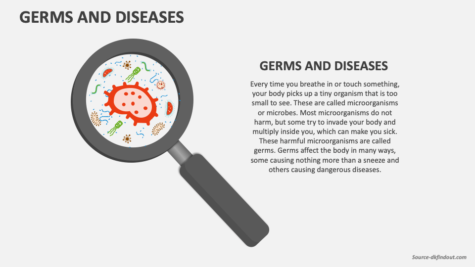 Germs and Diseases PowerPoint and Google Slides Template - PPT Slides