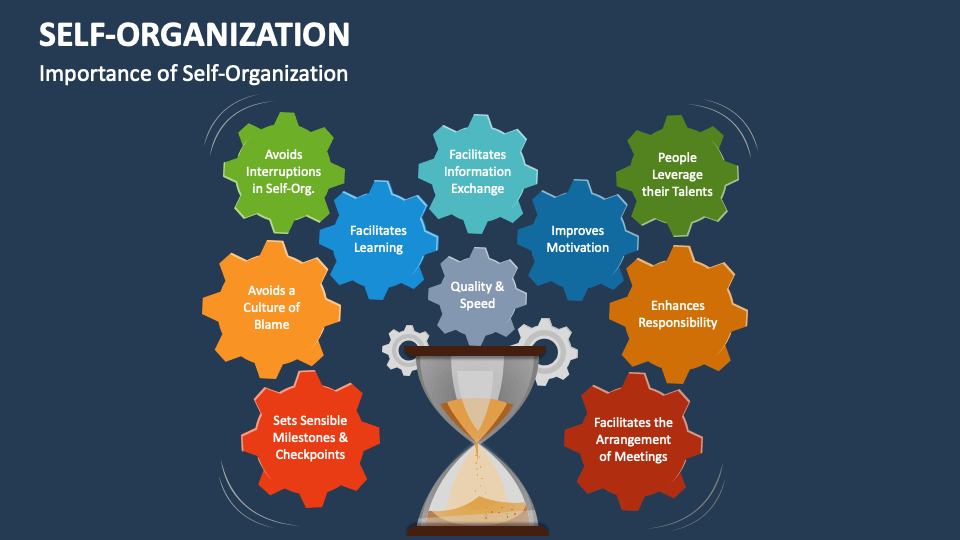 Self-Organization PowerPoint and Google Slides Template - PPT Slides Self-Organization PowerPoint and Google Slides Template - PPT Slides