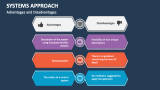 Systems Approach PowerPoint Presentation Slides - PPT Template