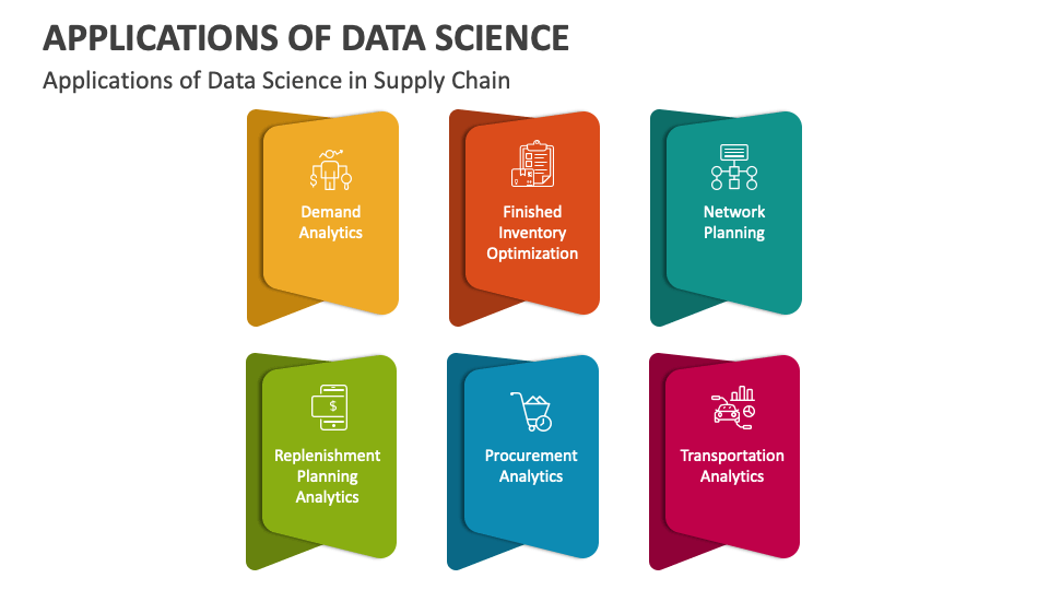 Applications of Data Science PowerPoint and Google Slides Template ...