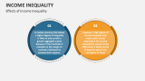 Income Inequality PowerPoint Presentation Slides - PPT Template