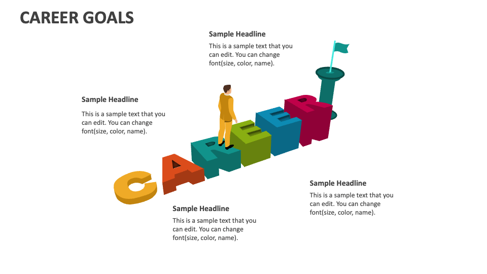 Career Goals PowerPoint and Google Slides Template - PPT Slides