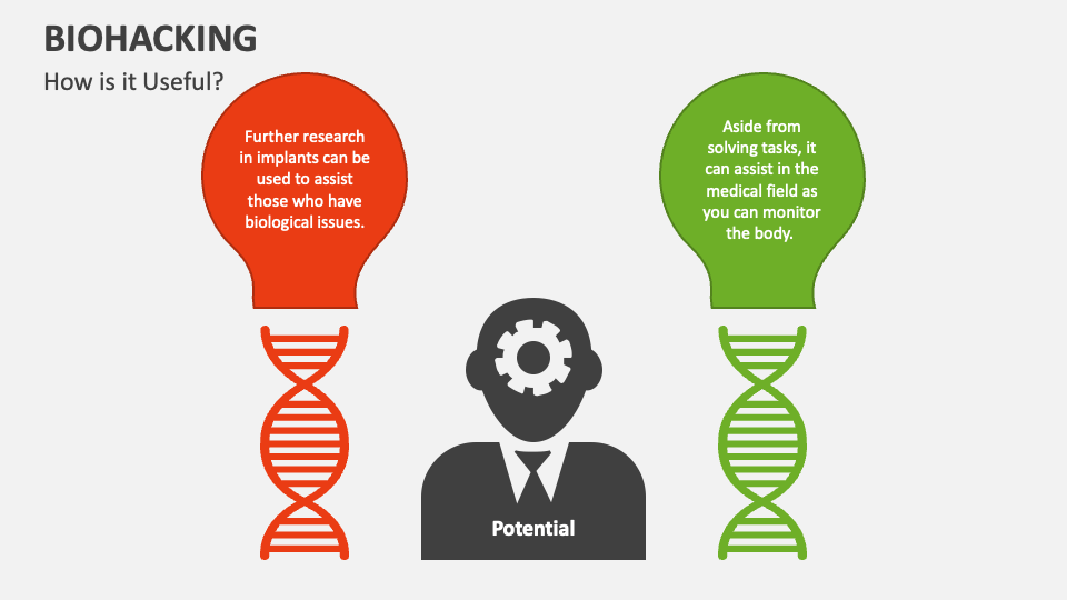 Biohacking PowerPoint and Google Slides Template - PPT Slides