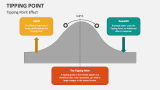 Tipping Point PowerPoint Presentation Slides - PPT Template