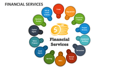 Financial Services PowerPoint and Google Slides Template - PPT Slides