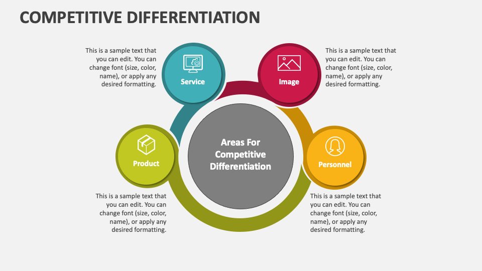 Competitive Differentiation PowerPoint Presentation Slides - PPT Template Competitive Differentiation PowerPoint Presentation Slides - PPT Template