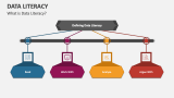 Data Literacy PowerPoint and Google Slides Template - PPT Slides