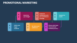 Promotional Marketing PowerPoint Presentation Slides - PPT Template