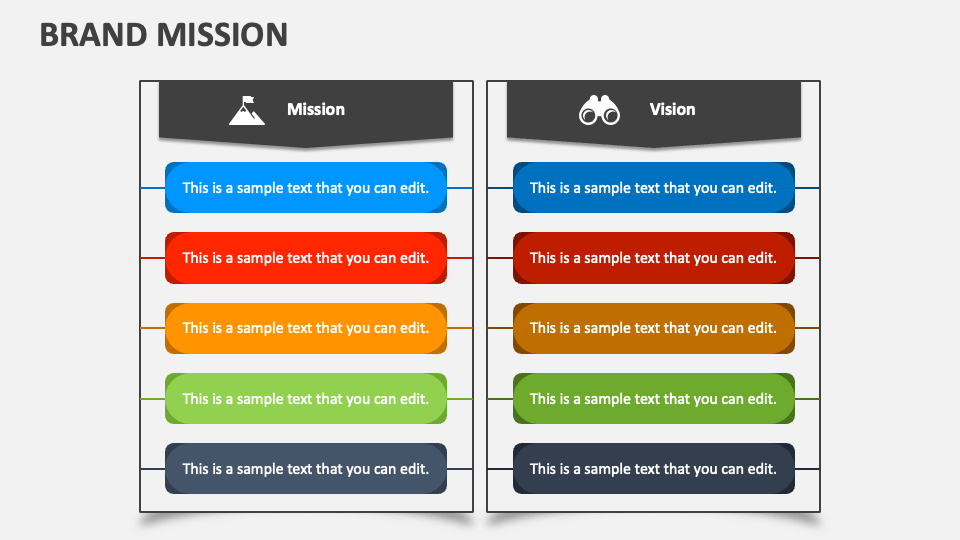 Brand Mission PowerPoint and Google Slides Template - PPT Slides