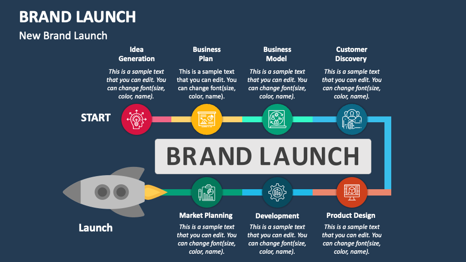 Brand Launch PowerPoint and Google Slides Template - PPT Slides
