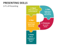 Presenting Skills PowerPoint and Google Slides Template - PPT Slides