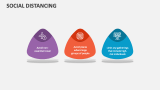 Social Distancing PowerPoint and Google Slides Template - PPT Slides