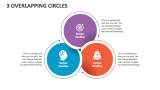 Free 3 Overlapping Circles PowerPoint Presentation Template - Google Slides