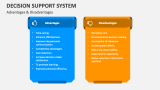 Decision Support System PowerPoint and Google Slides Template - PPT Slides
