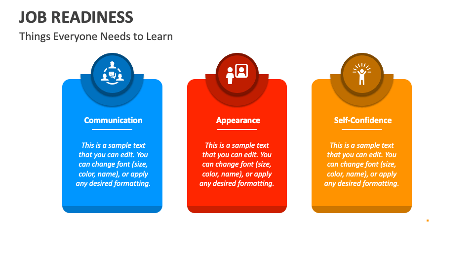 Job Readiness PowerPoint and Google Slides Template - PPT Slides