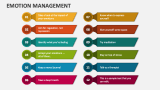 Emotion Management PowerPoint Presentation Slides - PPT Template