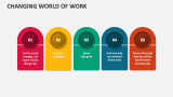 Changing World of Work PowerPoint and Google Slides Template - PPT Slides