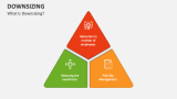 Downsizing PowerPoint and Google Slides Template - PPT Slides