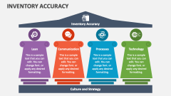 Inventory Accuracy PowerPoint and Google Slides Template - PPT Slides