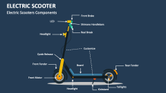 Electric Scooter PowerPoint and Google Slides Template - PPT Slides