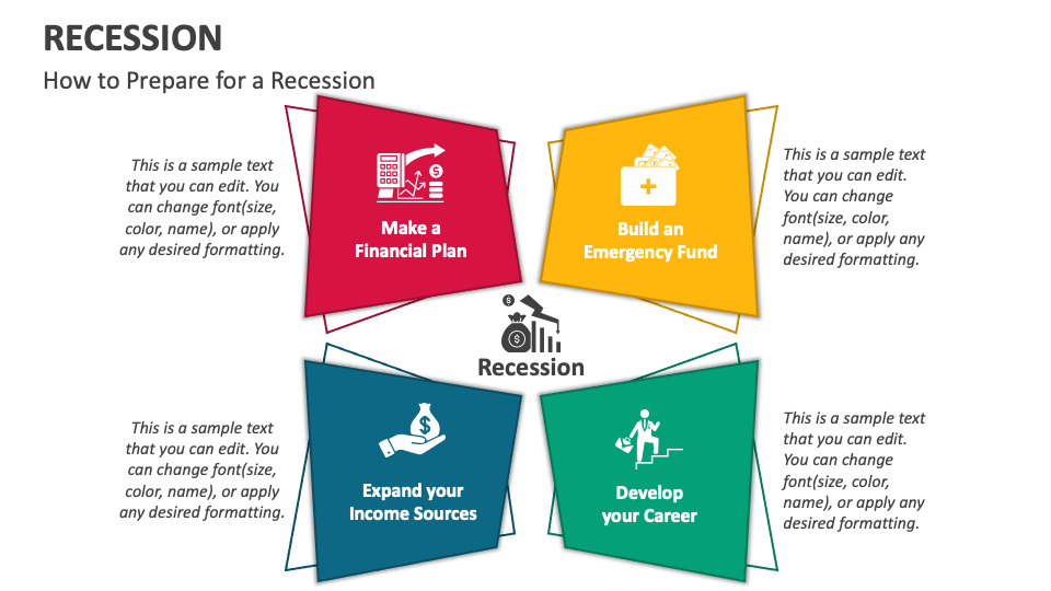 Recession PowerPoint and Google Slides Template - PPT Slides
