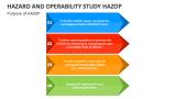 Hazard and Operability Study HAZOP PowerPoint and Google Slides Template - PPT Slides