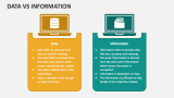 Data Vs Information PowerPoint and Google Slides Template - PPT Slides