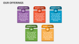 Our Offerings PowerPoint and Google Slides Template - PPT Slides