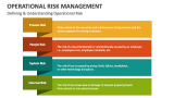Operational Risk Management PowerPoint and Google Slides Template - PPT ...