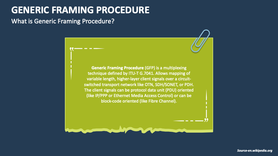Generic Framing Procedure PowerPoint and Google Slides Template - PPT Slides