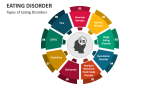 Eating Disorder PowerPoint Presentation Slides - PPT Template
