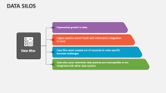 Types of Data PowerPoint Presentation Slides - PPT Template