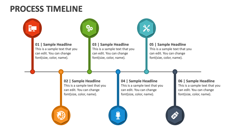 Process Timeline PowerPoint Presentation Slides - PPT Template