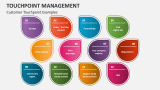 Touchpoint Management PowerPoint and Google Slides Template - PPT Slides