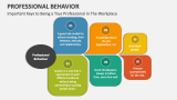 Professional Behavior PowerPoint Presentation Slides - PPT Template