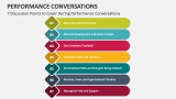 Performance Conversations PowerPoint and Google Slides Template - PPT Slides
