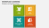 Workplace Learning PowerPoint and Google Slides Template - PPT Slides