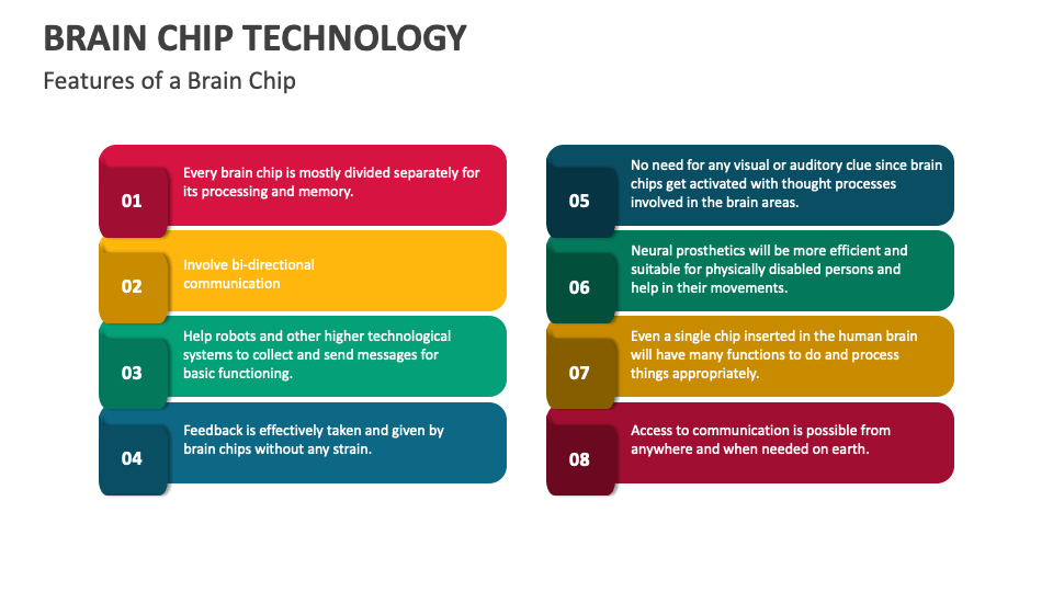 Brain Chip Technology PowerPoint and Google Slides Template - PPT Slides