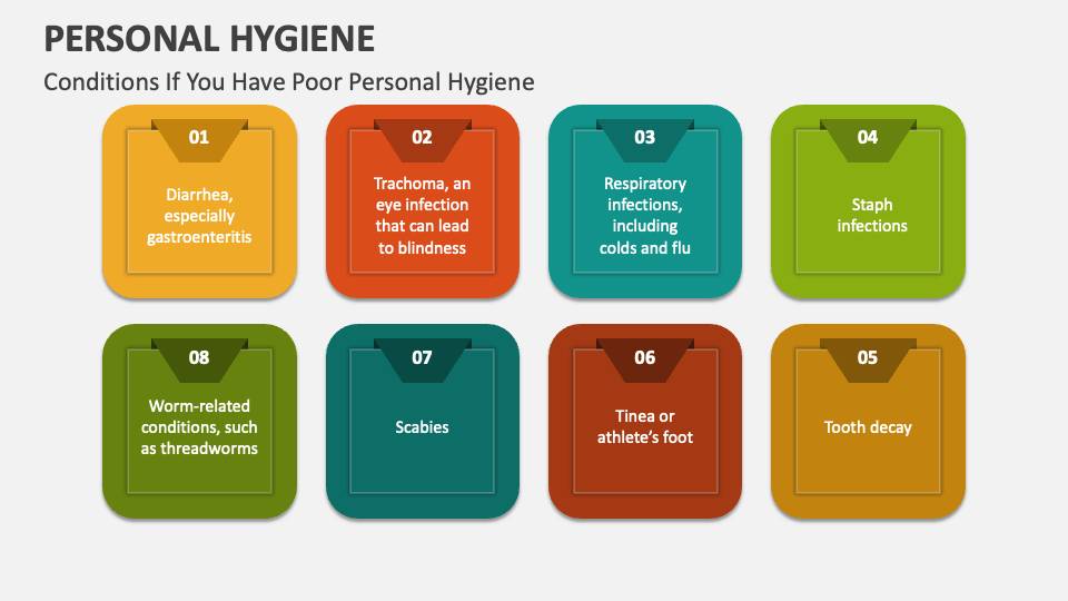 Personal Hygiene PowerPoint Presentation Slides - PPT Template Personal Hygiene PowerPoint Presentation Slides - PPT Template