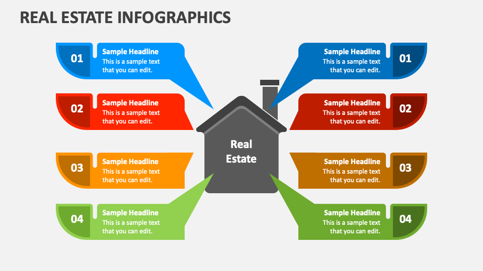 Real Estate Infographics PowerPoint and Google Slides Template - PPT Slides