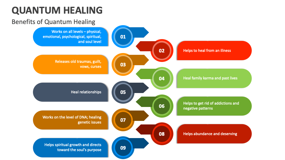 Quantum Healing PowerPoint and Google Slides Template - PPT Slides