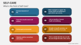 Self-Care PowerPoint Presentation Slides - PPT Template
